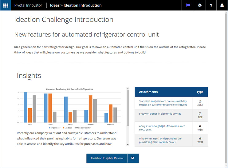 Pivotal Innovator™